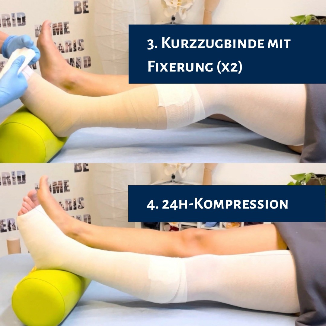 Grundlagen der Kompressionstherapie